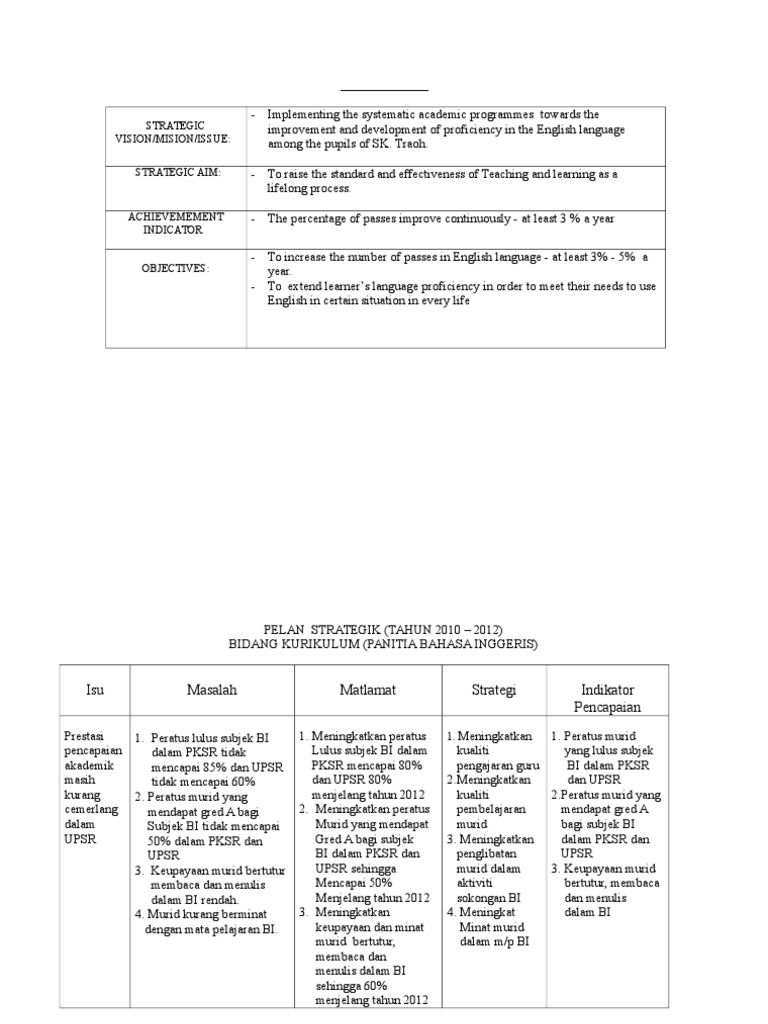 Action Plan N Operational | PDF
