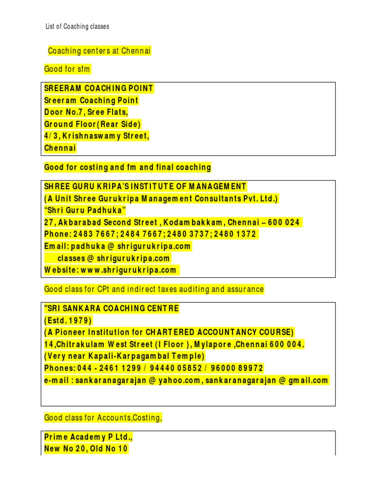 List of CA Coaching Classes All Over India | PDF | Business