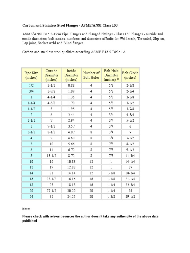 ASME/ANSI Class 150 Flange Specifications | PDF | Building Engineering ...