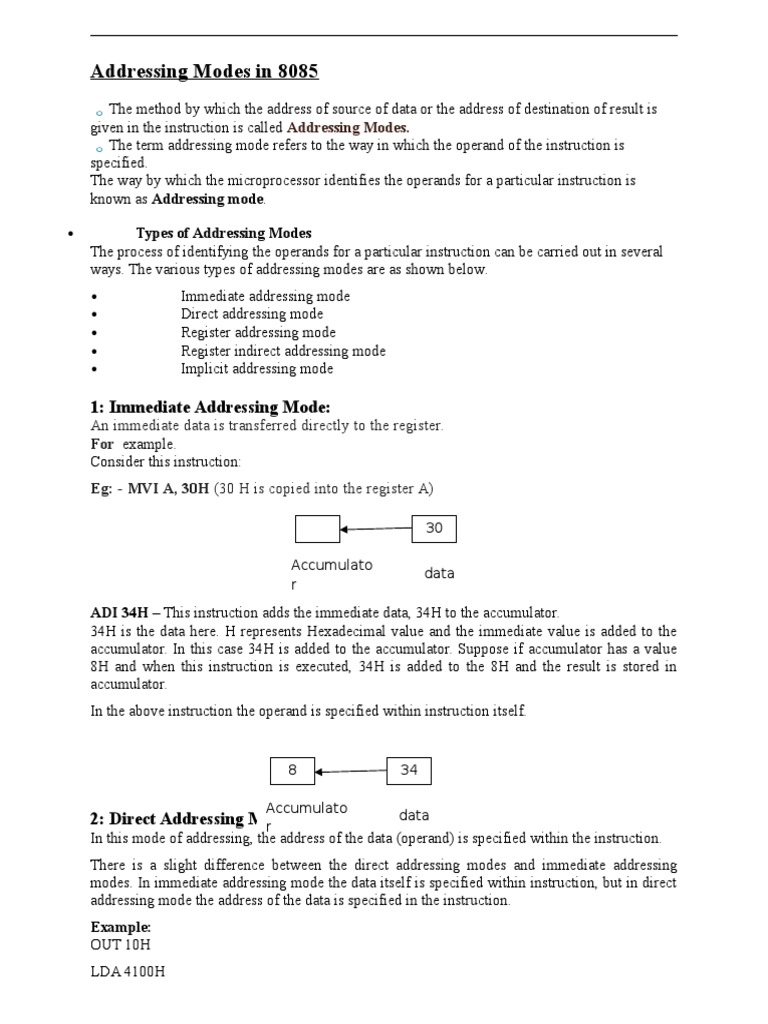 Addressing Modes in 8085 Microprocessor | PDF | Instruction Set ...