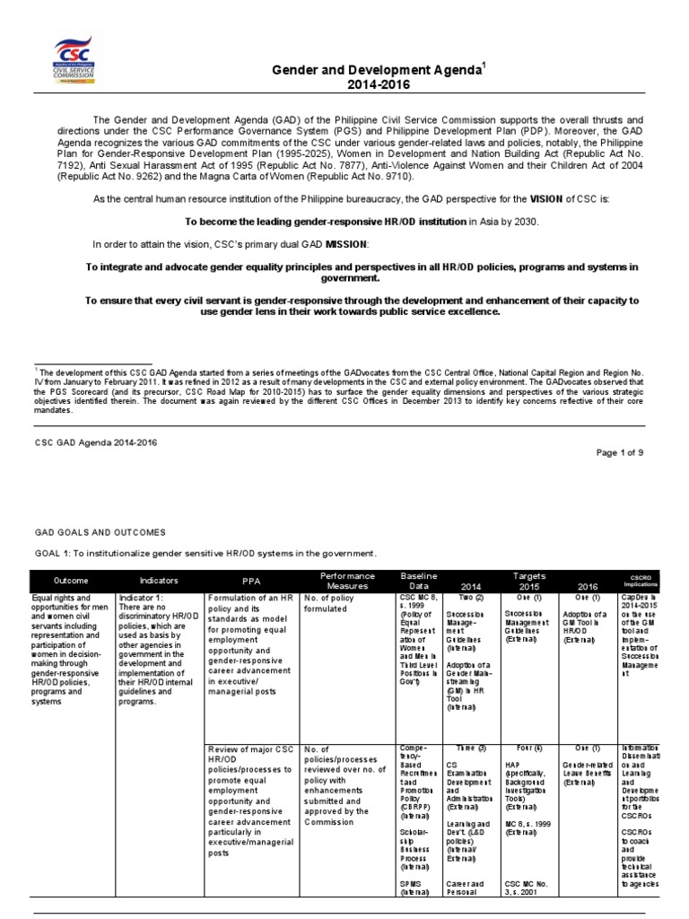 csc gad agenda 2014-2016 20may2014 | Gender And Development | Gender