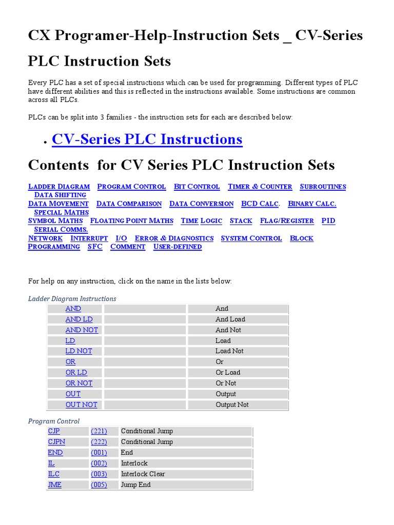 CX Programer-Help-Instruction Sets - CV-Series | PDF | Binary Coded Decimal | Trigonometric ...