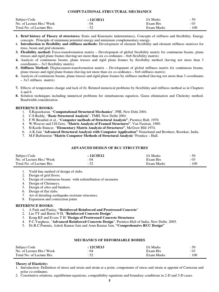 Vtu Mtech Structural Engg Syllabus | PDF | Strength Of Materials | Mathematical Optimization