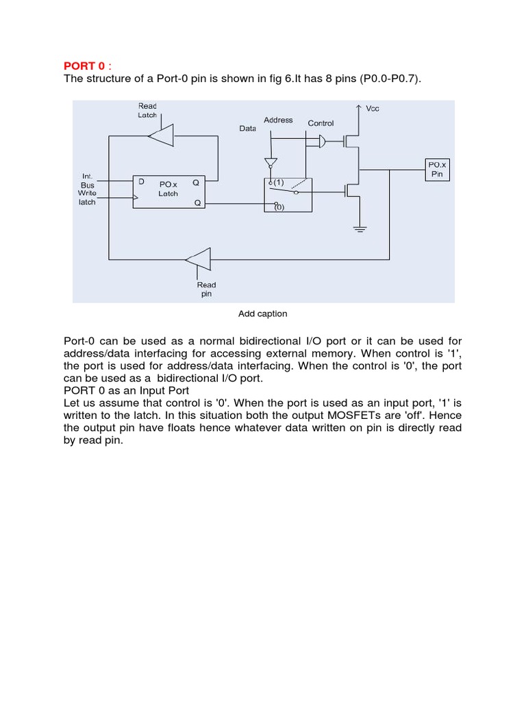 8051 PORT Structure | Input/Output | Field Effect Transistor