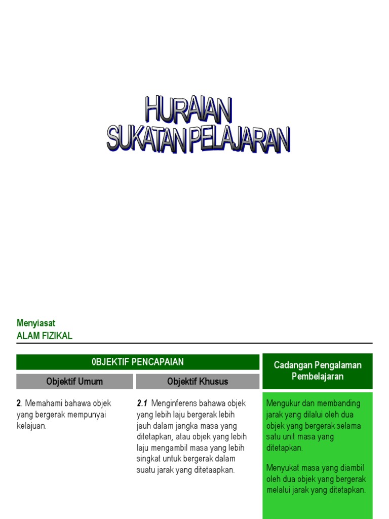 Contoh Konstruk Bahagian A | PDF
