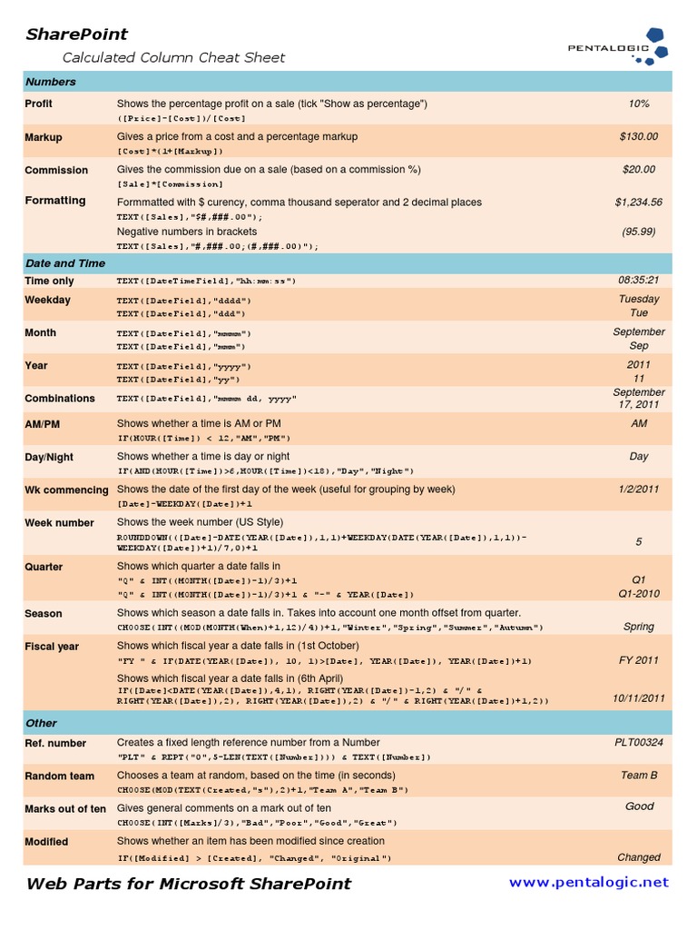 Calculated Column Cheat Sheet | PDF | Fiscal Year | Computing