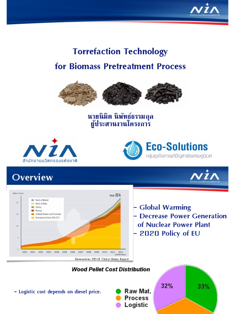 Torrefaction Technology For Biomass Pretreatment Process | PDF ...