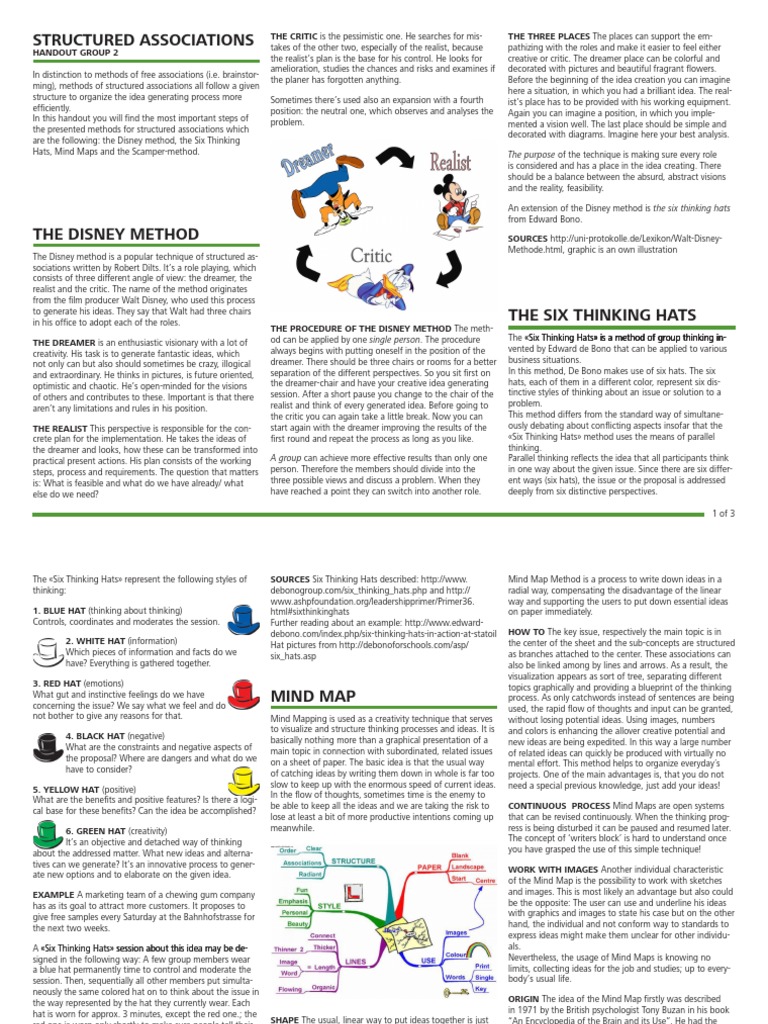 Handout Structured Associations | PDF | Thought | Mind
