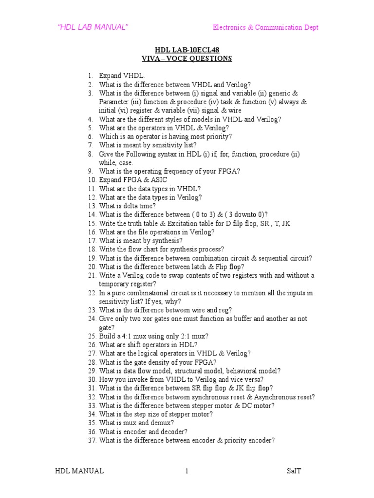 Hdl Lab Manual Electronics And Communication Dept Pdf Hardware Description Language Vhdl 