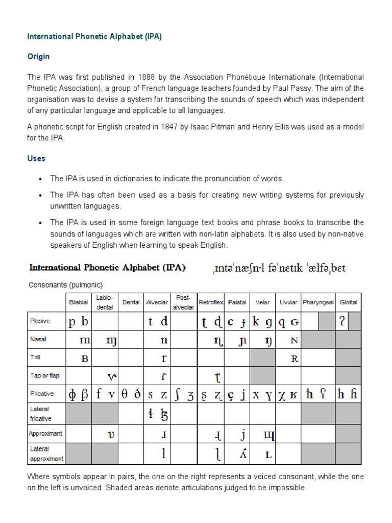 Overview of the International Phonetic Alphabet | PDF | Phonetics ...