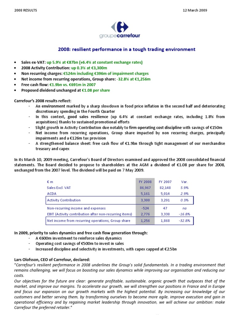Carrefour 2008 Financial Results Summary | PDF | Dividend | Free Cash Flow