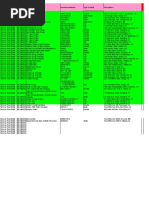 Dat Zip Zone Directory | PDF | Zip Code | Western United States