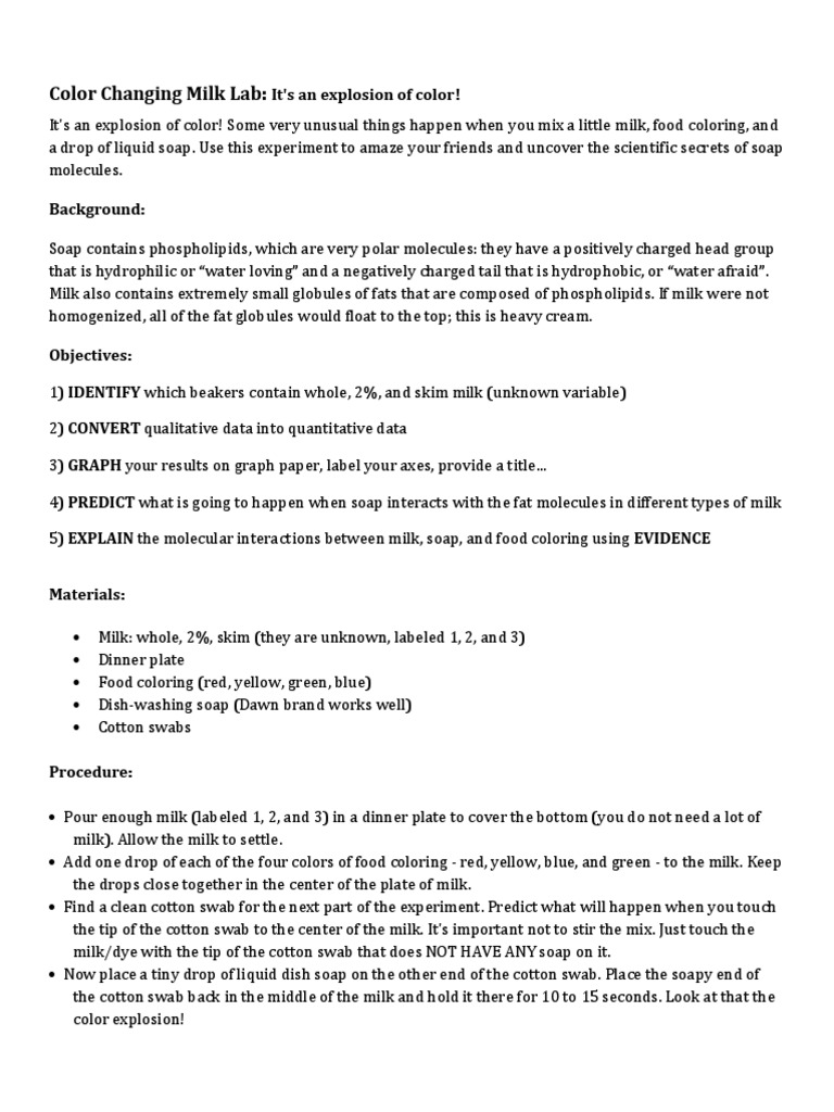 Color Changing Milk 01 | PDF | Phospholipid | Milk