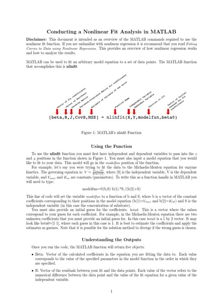 Conducting A Nonlinear Fit Analysis in MATLAB: Using The Function | PDF ...