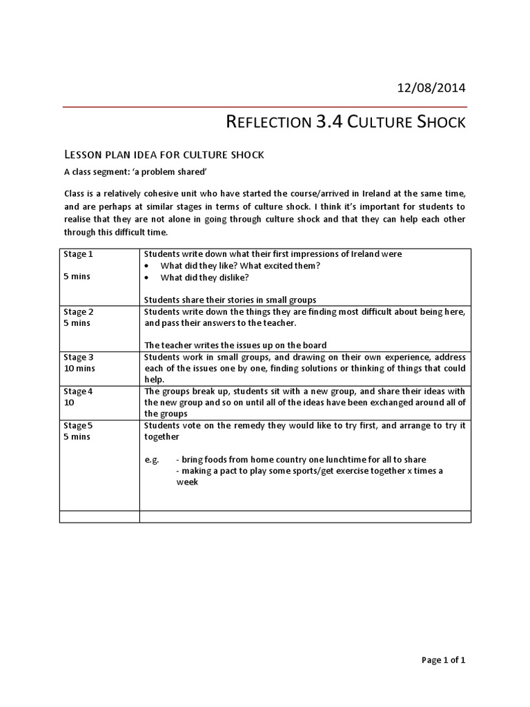 Culture Shock ESL Lesson Plan | PDF | Wellness