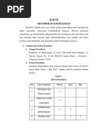 Contoh Luaran Penelitian dan Proposal | PDF | Karier & Perkembangan | Seni