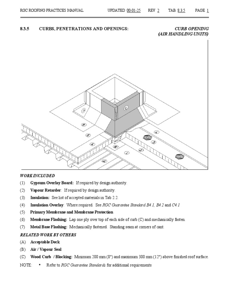 RCABC Roof Curb Pentrations and Openings | PDF | Roof | Deck (Ship)