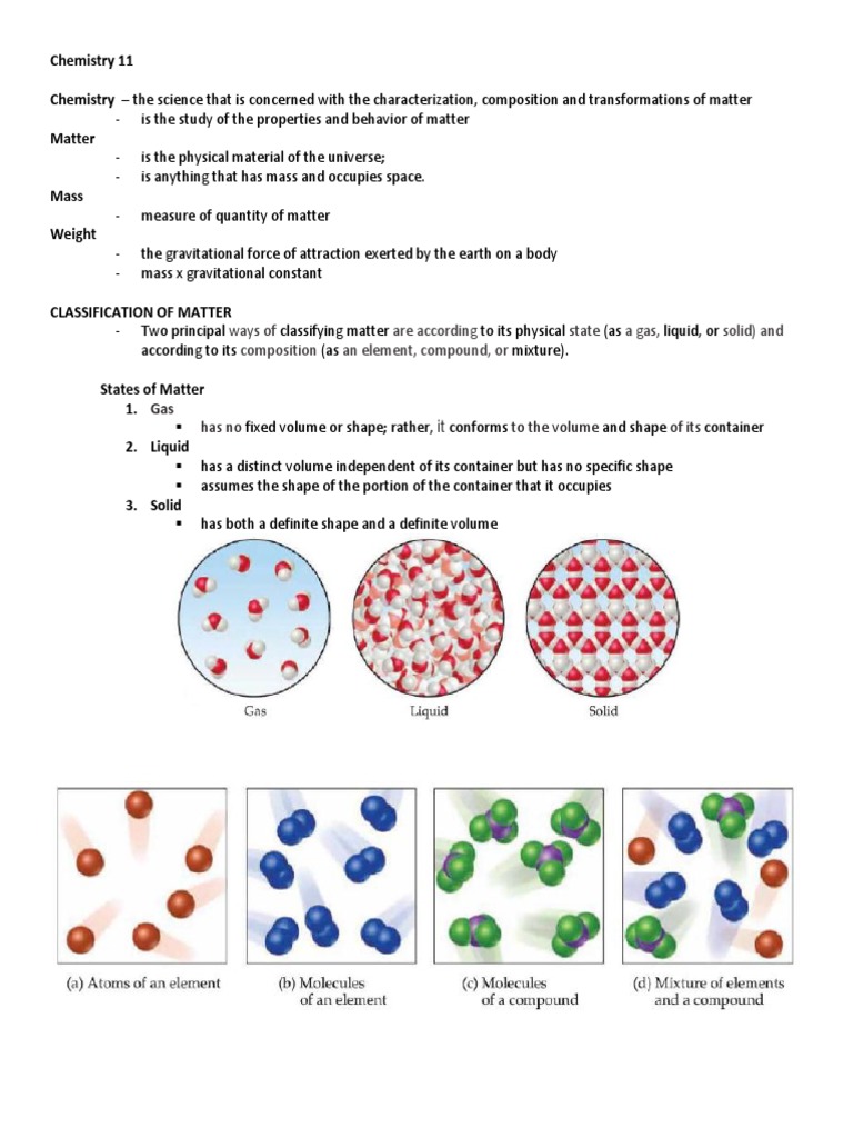 Matter | Significant Figures | Chemical Substances