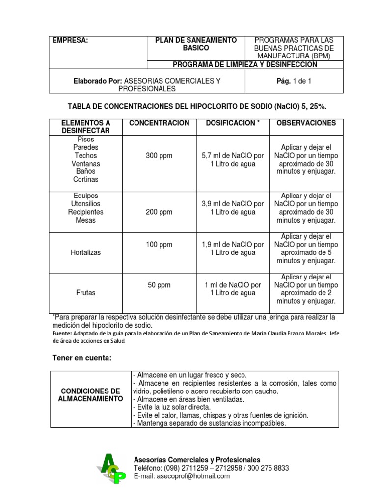Plan de Saneamiento -Programa de Limpieza y Desinfeccion | Agua | Productos quimicos