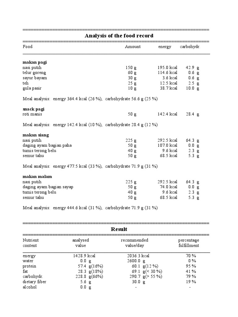 Daily Nutrient Intake Analysis | PDF