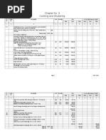 Shuttering Rate Analysis and Costs | PDF | Building Materials ...