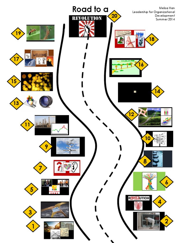 Ignite Handout | PDF