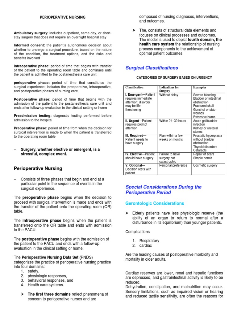 Perioperative Nursing | PDF | Perioperative | Surgery
