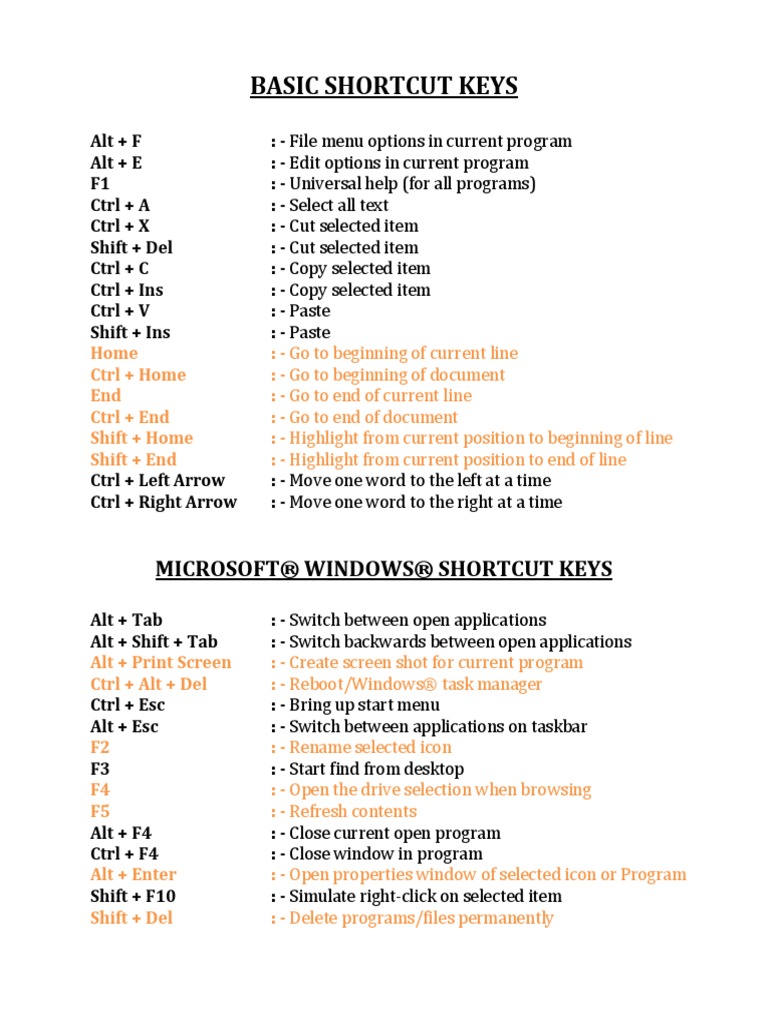 Basic Shortcut Keys | Download Free PDF | Keyboard Shortcut | System ...