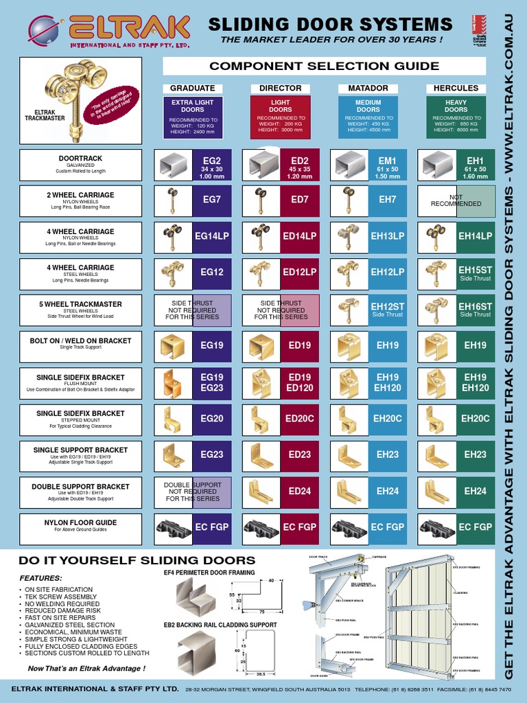 Eltrak Component Selection Guide | PDF | Bearing (Mechanical) | Door