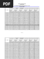 Final Exam Cover Page Template | PDF