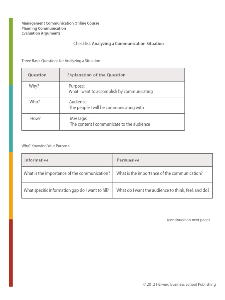 Checklist Analzing Comm Situation | PDF | Career & Growth