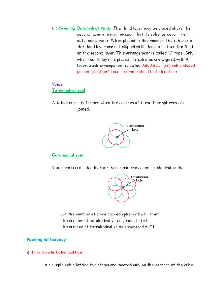 Covering Octahedral Voids | PDF