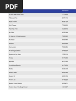 Japanese AV Codes and Stars List | PDF
