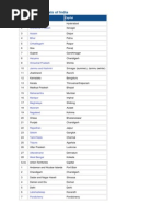 South India Cities List | PDF