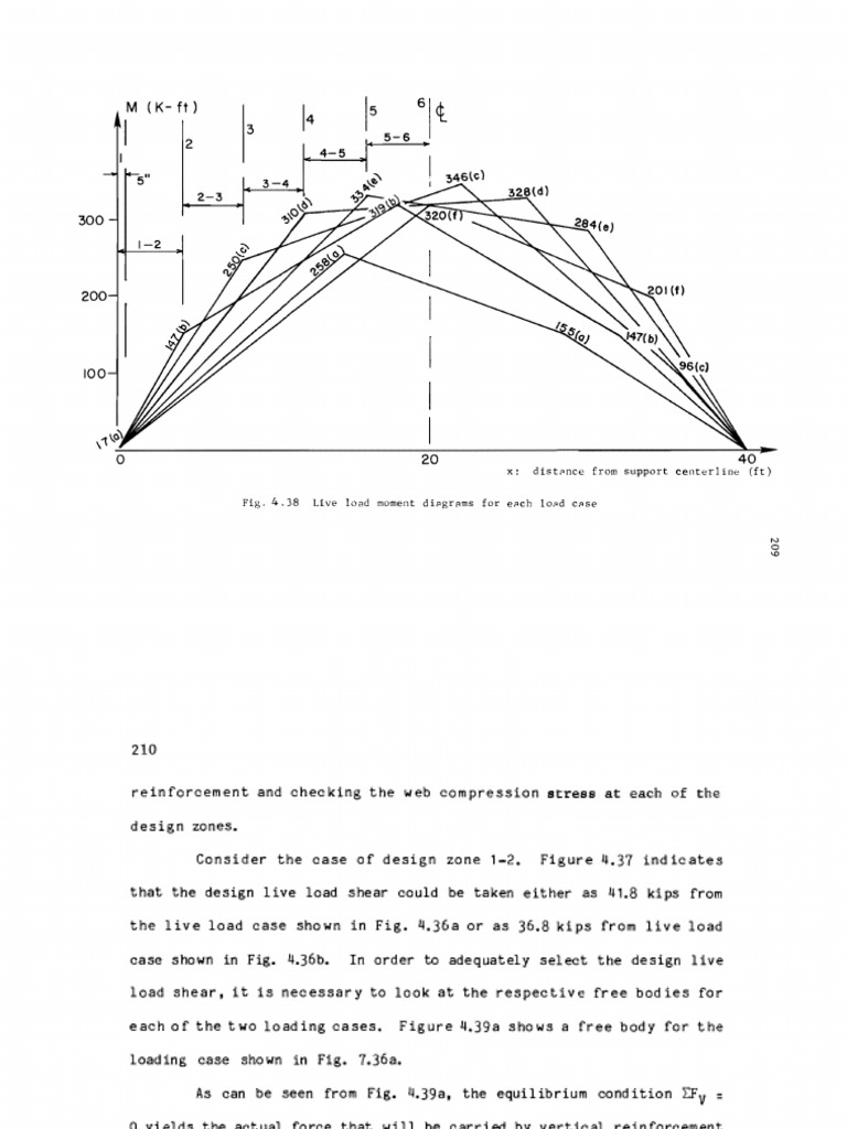 Proposed Design Procedures For Shear and Torsion in Reinforced and ...