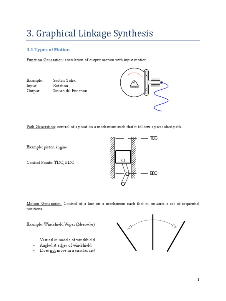 Lab 2 - Graphical Linkage Synthesis | PDF | Angle | Space