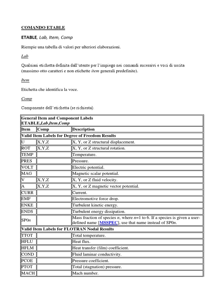 Comandi Ansys | PDF | Deformation (Mechanics) | Turbulence