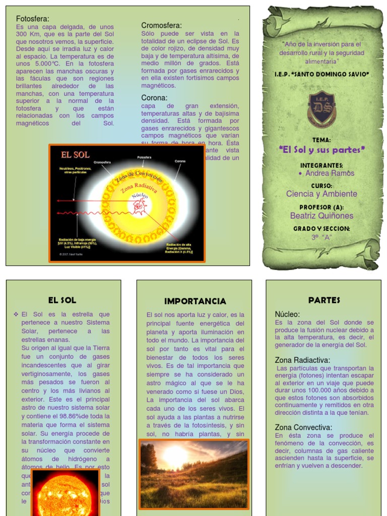 Triptico El Sol y Sus Partes222 | PDF | Dom | Naturaleza