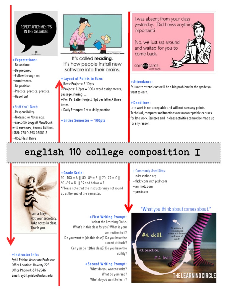 Eng110 Fall14 Possiblesyllabusdesign | PDF | Reading (Process ...