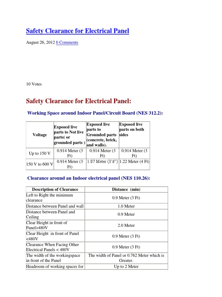 Electrical Panel Safety Clearance Guidelines | PDF | Volt | Electric ...