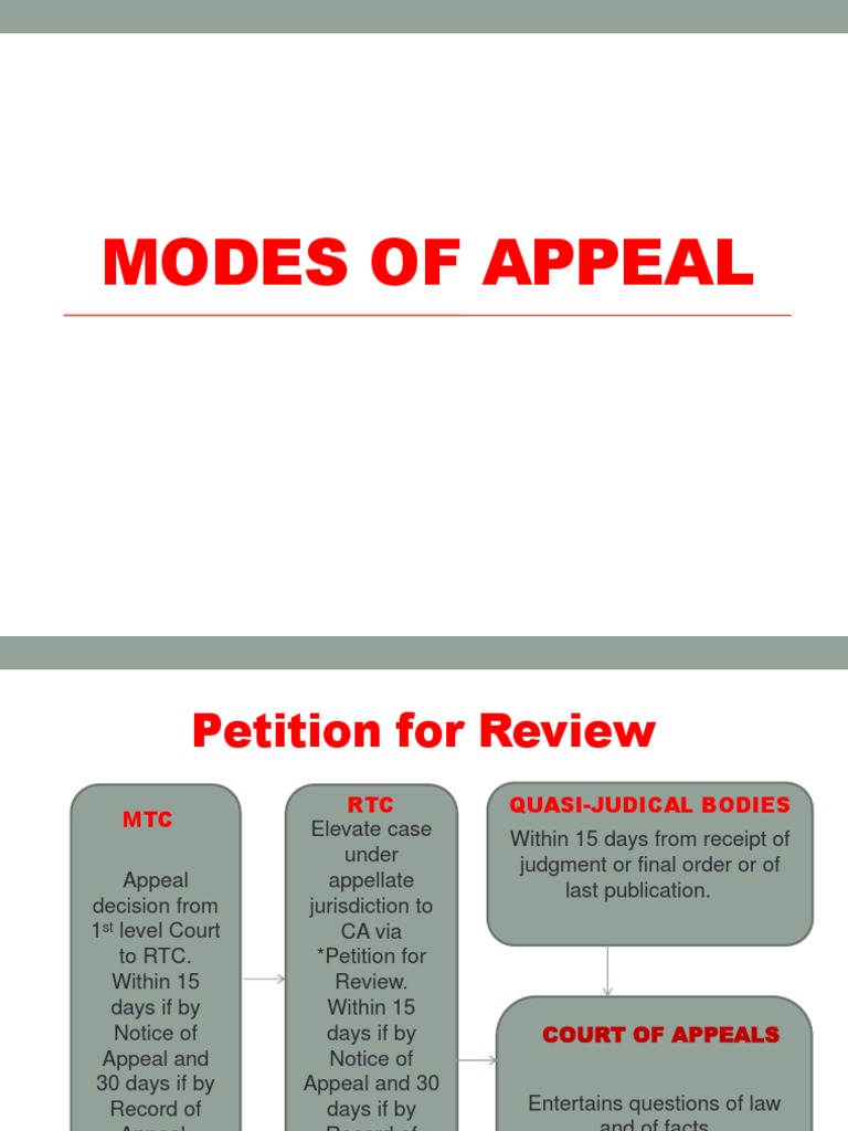 Modes of Appeal | PDF