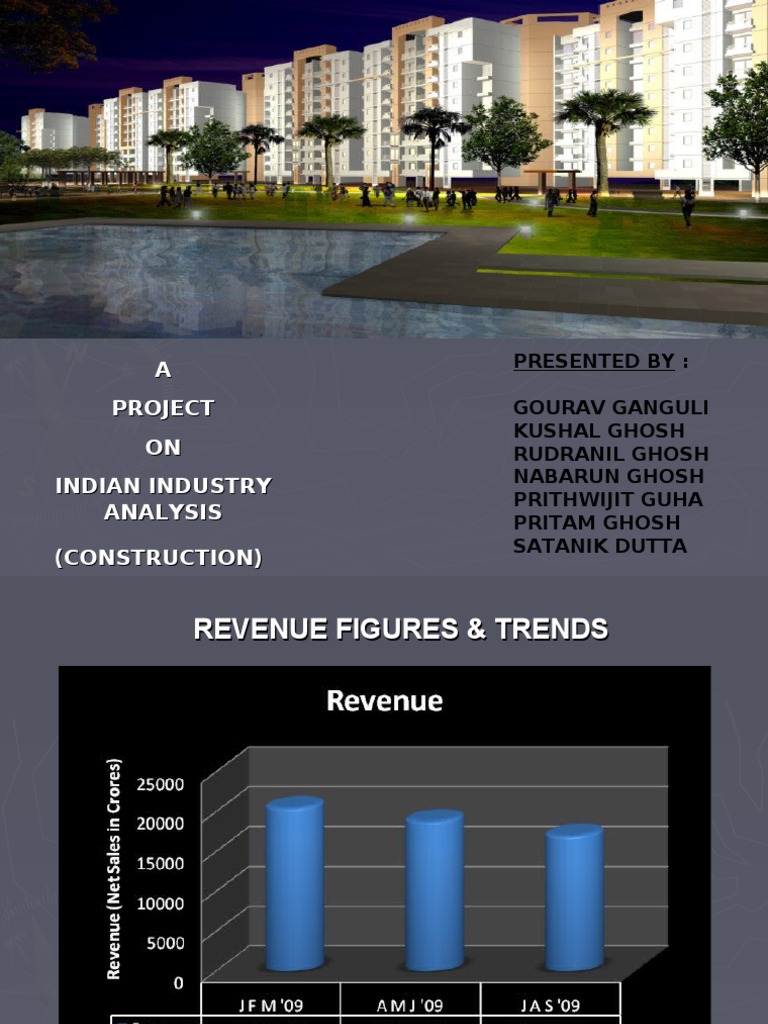 A Project On Indian Industry Analysis (Construction) | PDF ...