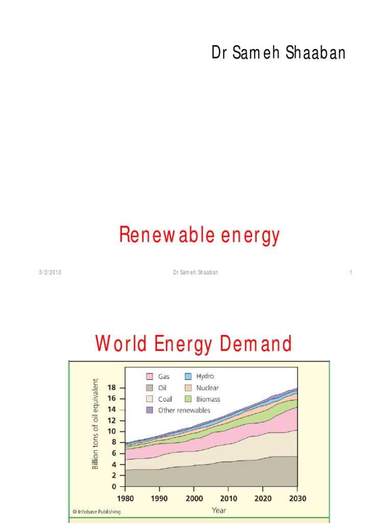 Overview of Renewable Energy Sources | PDF
