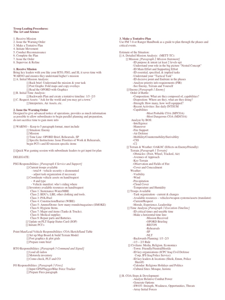TLP Master Checklist and Cheatsheet | PDF | Reconnaissance | Armed Conflict