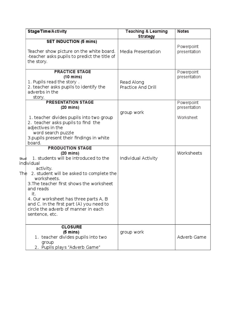 Lesson Plan Adverb Pdf Adverb Teachers