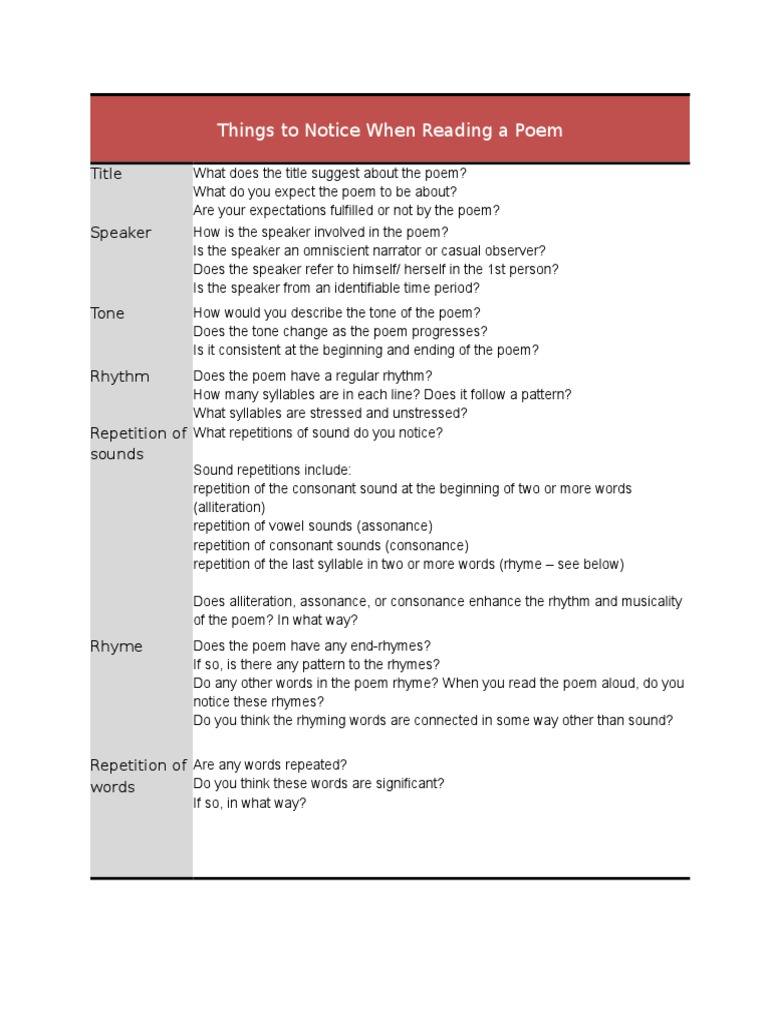 Things To Notice When Reading A Poem | PDF | Syllable | Poetry