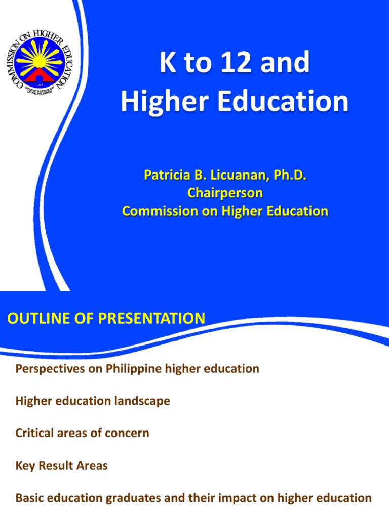 CHED Powerpoint | PDF | Economic Development | Behavior Modification