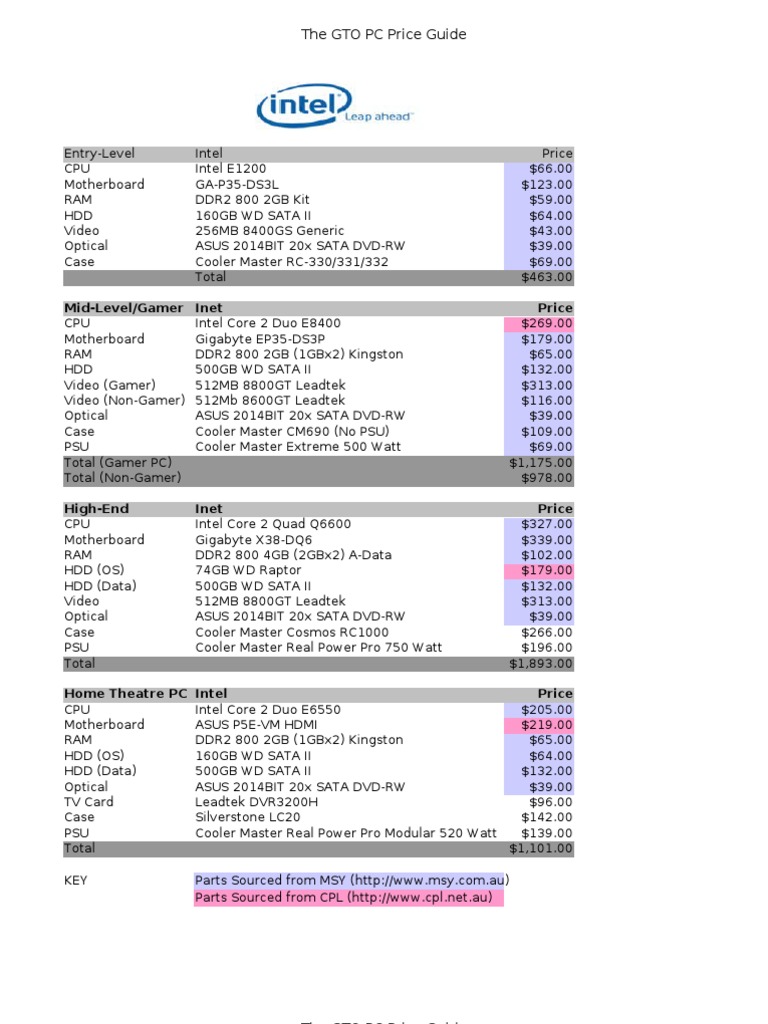 GTO PC Price List | PDF | Advanced Micro Devices | Personal Computers