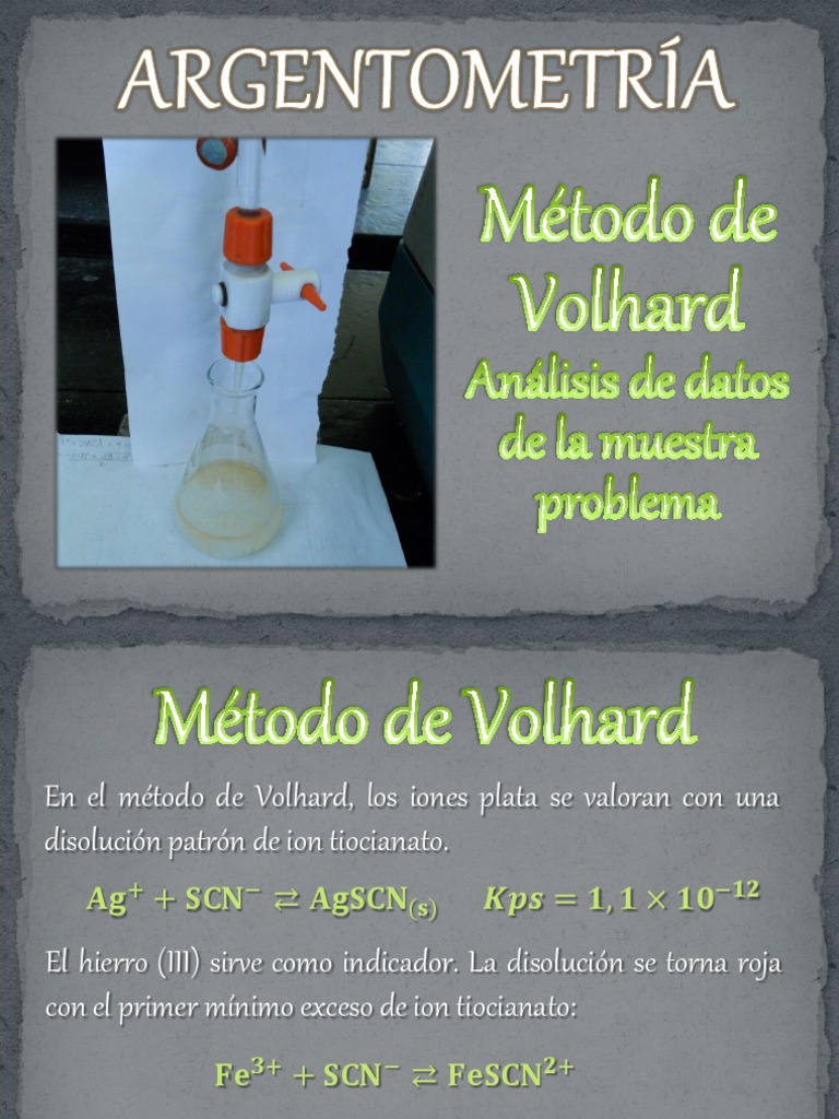 Método de Volhard | PDF | Moléculas | Química Física