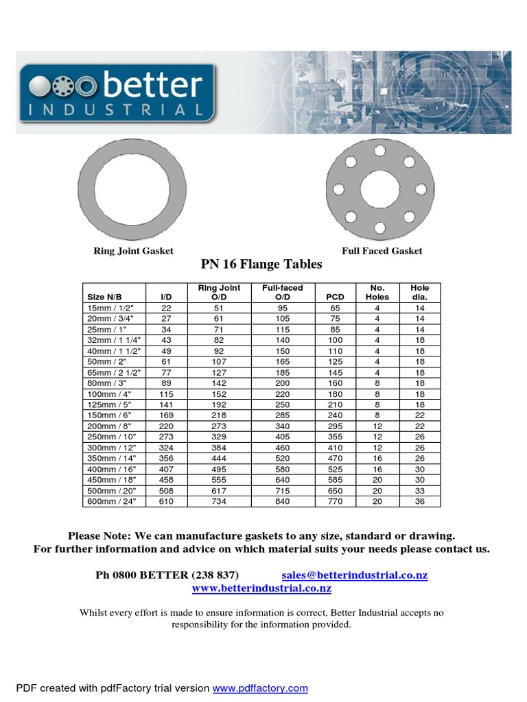 PN 16 Flange Tables: Ring Joint Gasket Full Faced Gasket | PDF